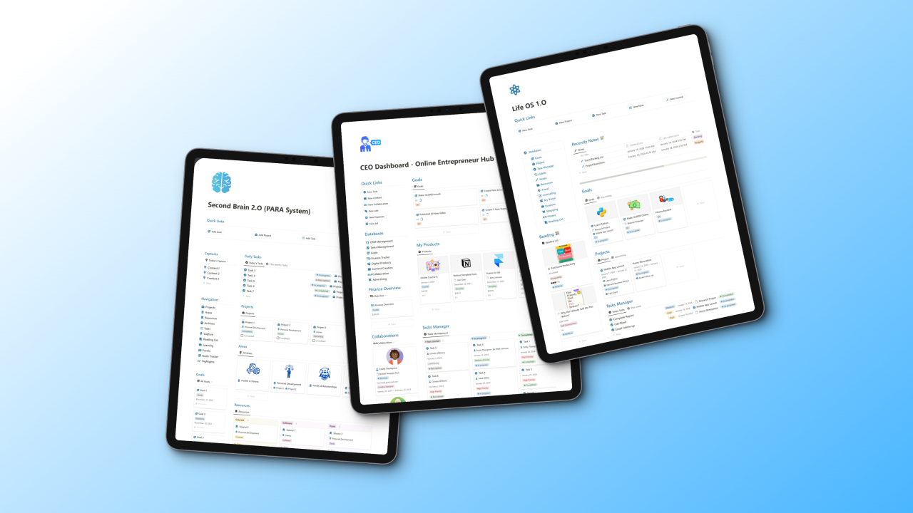 Notion Complete Bundle for only $79! What's Inside ? - Heyismail