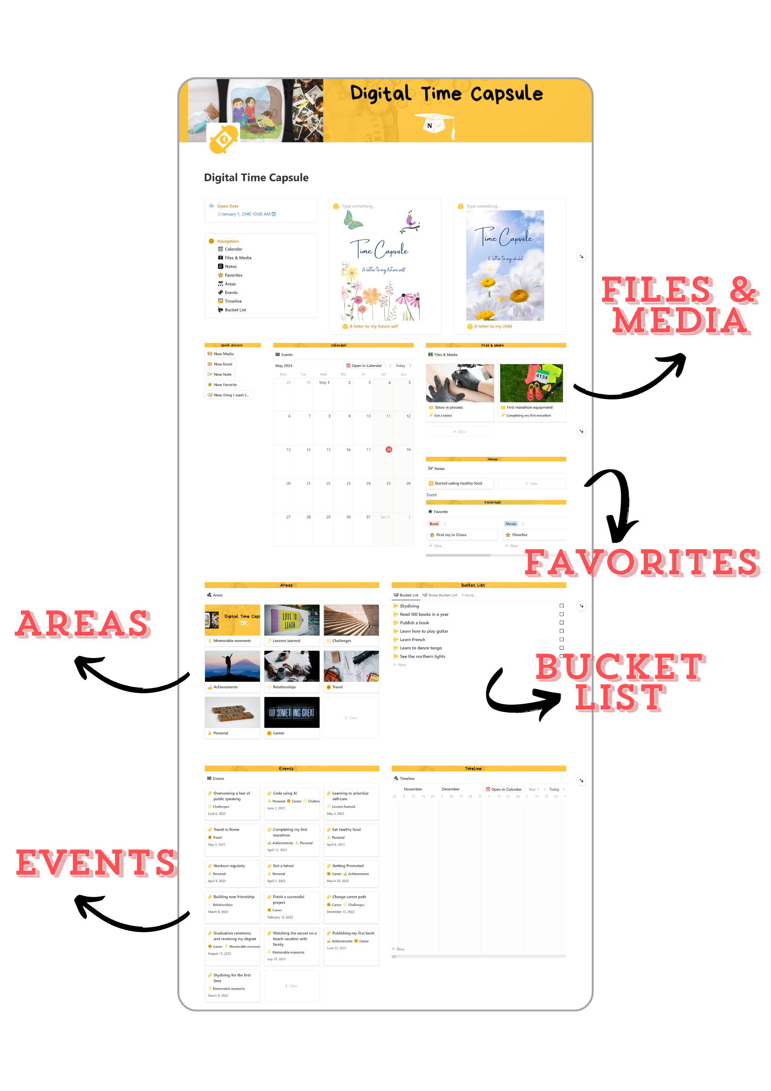 Digital Time Capsule