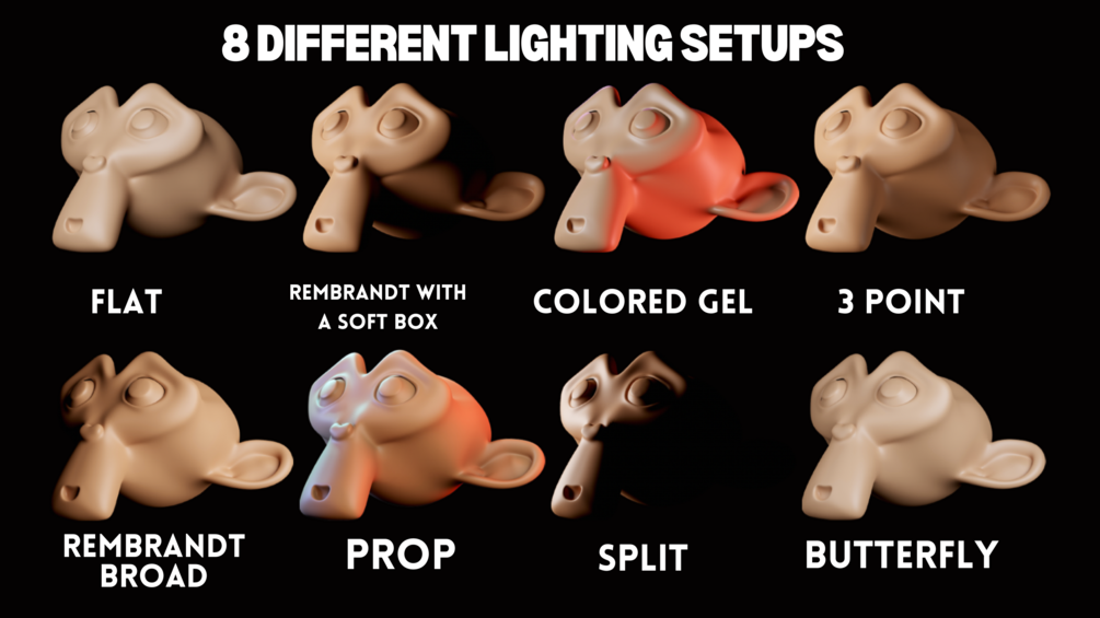 Marmoset Rendering Scene