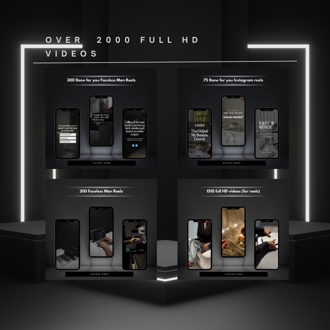 Faceless Creators Project - 49 Digital Products Bundle