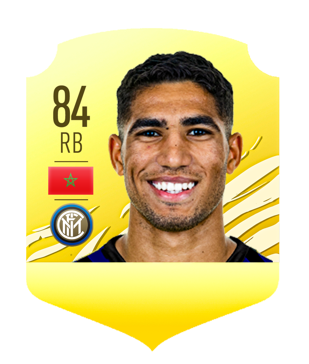 FIFA 21 GOLD CARD REMAKE (PSD)
