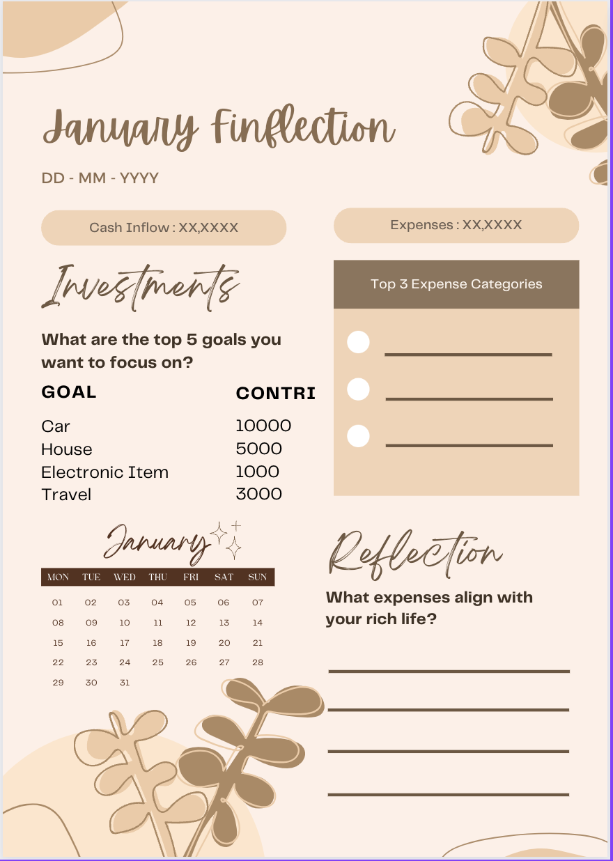 12 Monthly Trackers + 4 Quarters Tracker FREE