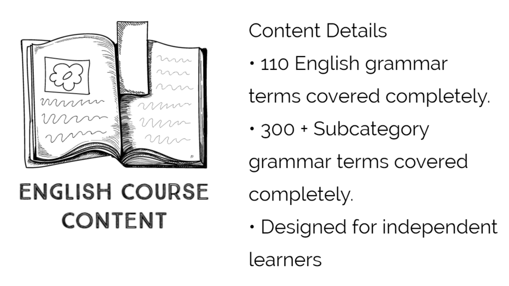 English Course Grammar Content 110 Grammar Terms Complete Content 