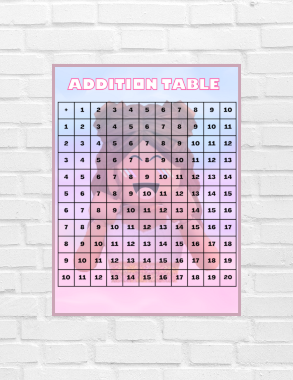 Roblox Girl Addition Table Poster