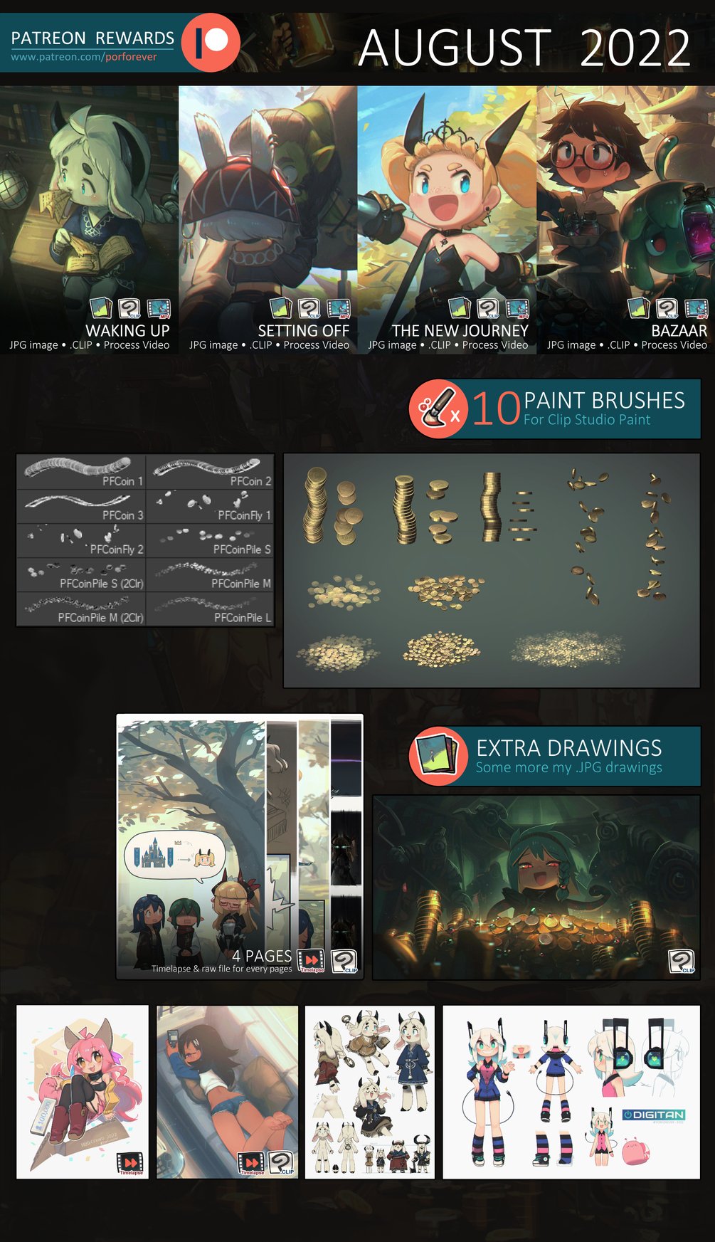 [Patreon Reward] 2022 August