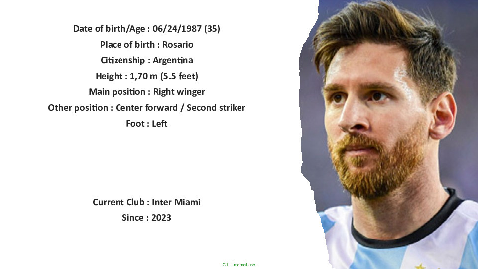 Football player card Lionel Messi