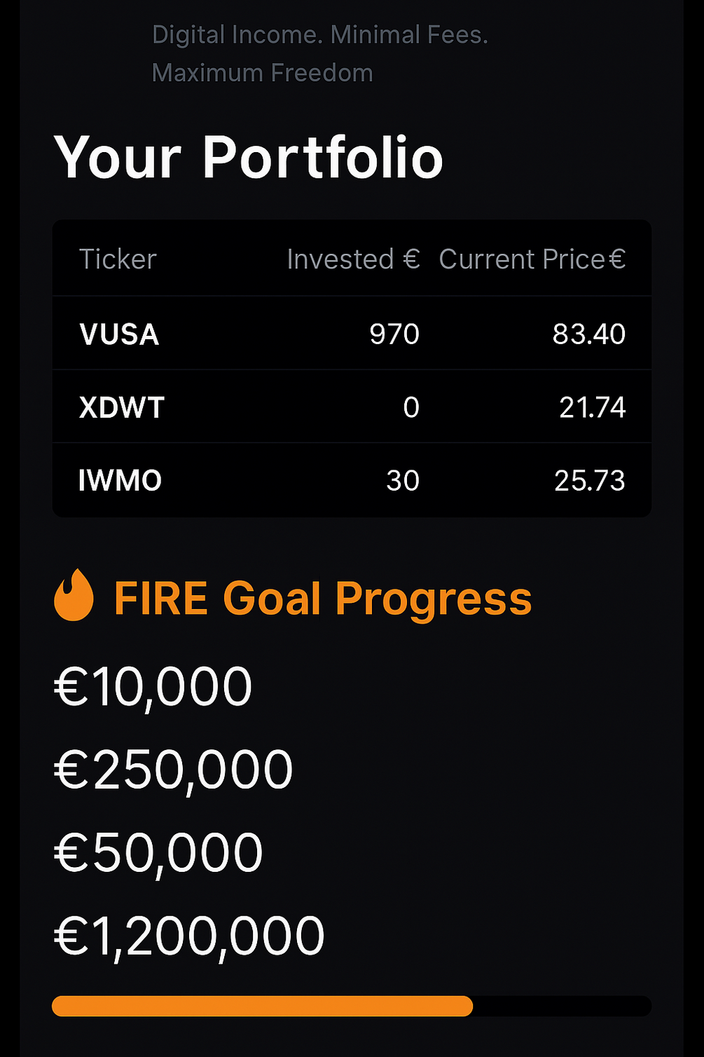 ETF FIRE Tracker (Streamlit App)
