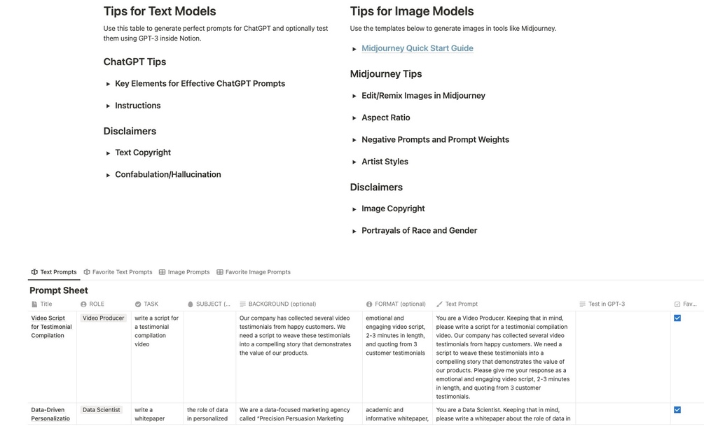 Marketing Prompt Toolkit: The Ultimate Prompt Guide for ChatGPT and ...