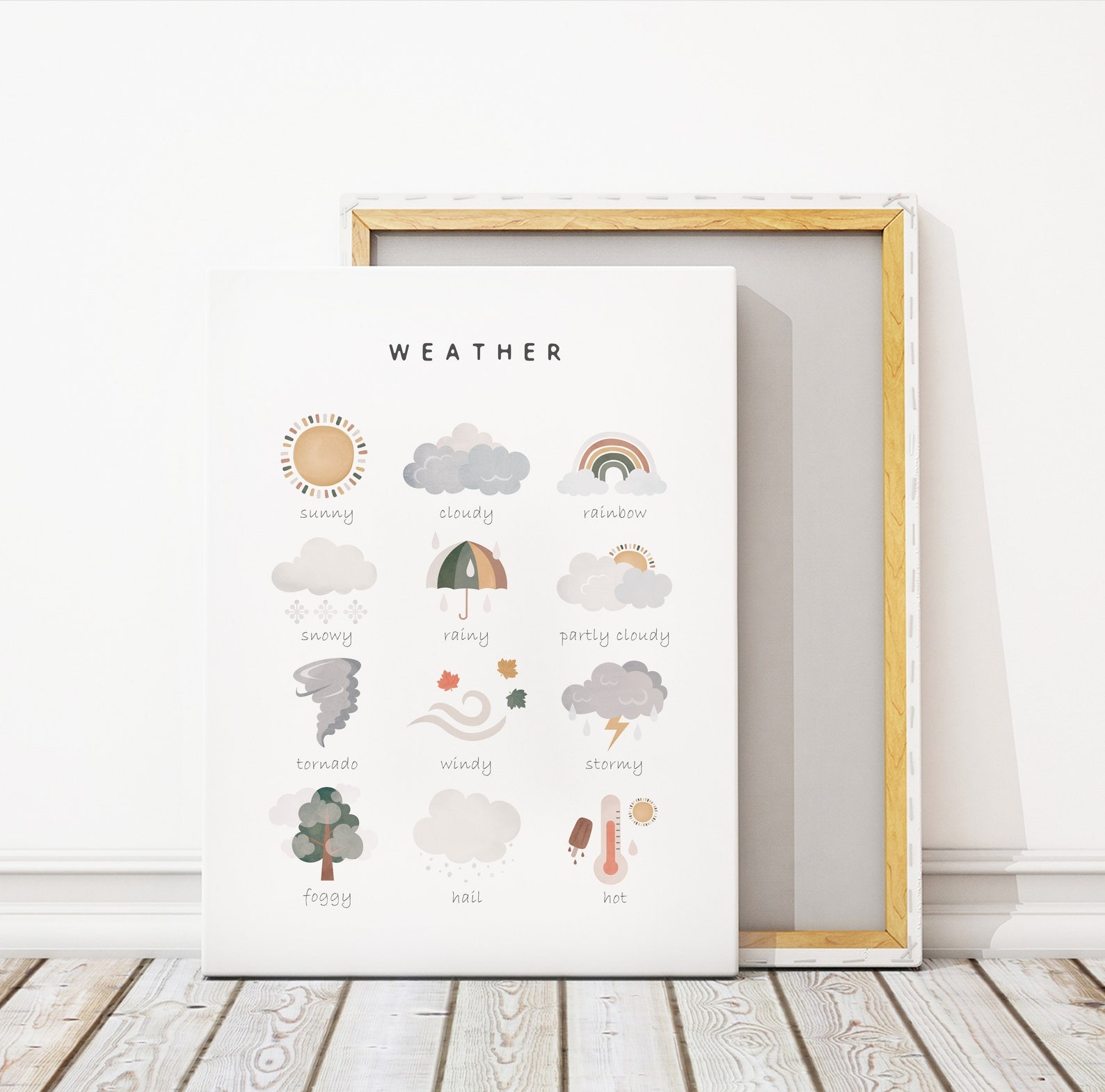 Set Of Educational Posters