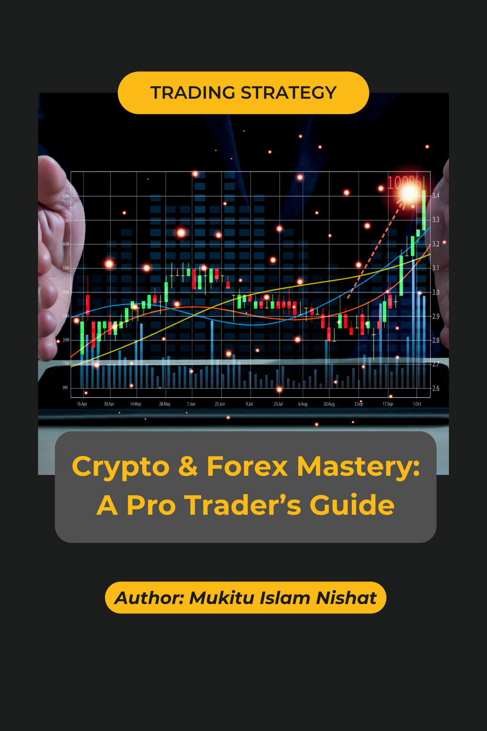 Crypto & Forex Mastery A Pro Trader’s Guide