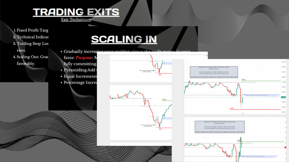Trading entries, Exits, Scaling in, Intuition & Psychology Tips -PDF