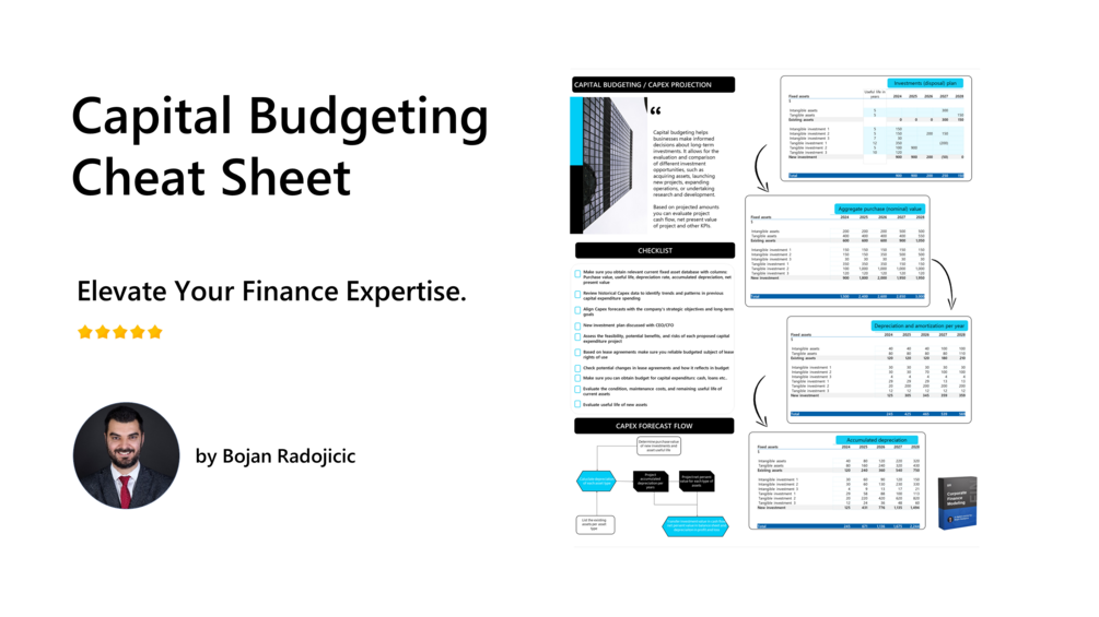 Capital Budgeting Cheat Sheet