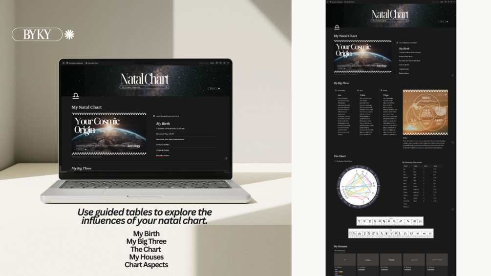 Astrology Notion Dashboard