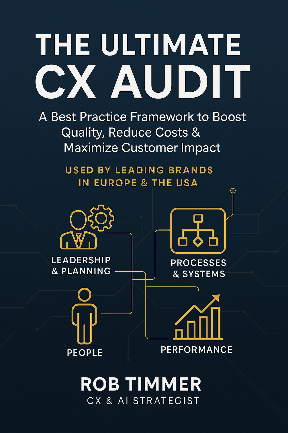 The Ultimate CX Audit | The complete best practice toolkit