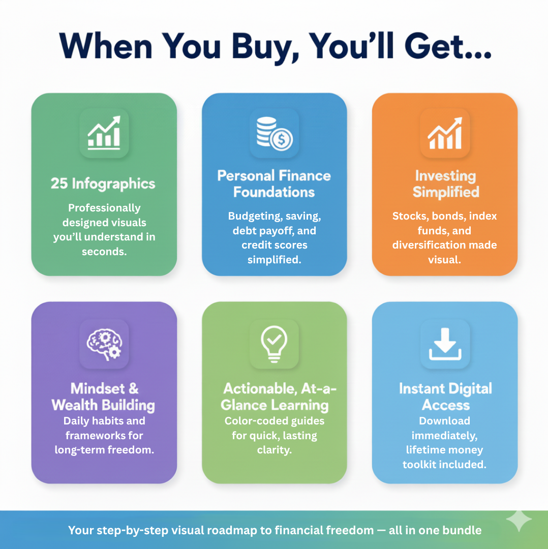 Money Made Simple: 25 Visual Steps to Financial Freedom