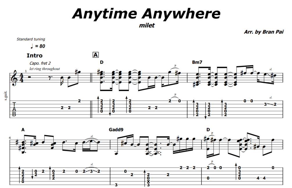 Anytime Anywhere - milet - Bran Acoustic