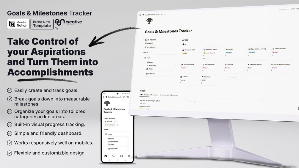2025 Goals & Milestones Tracker