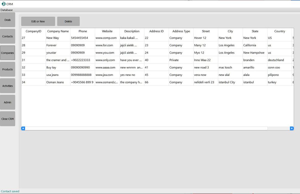 CRM Contact Management Sales Process