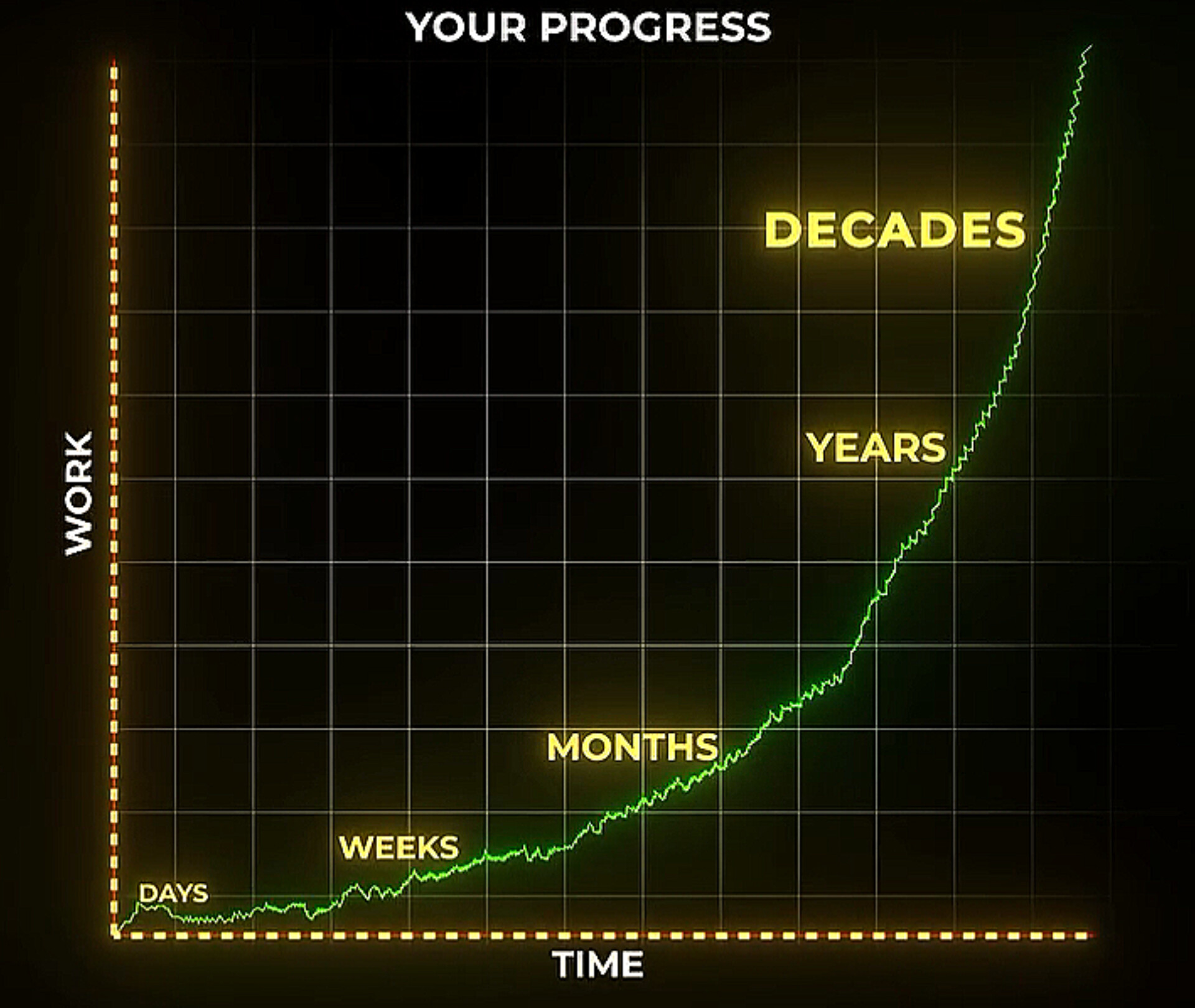 Transformation Journal Guidebook