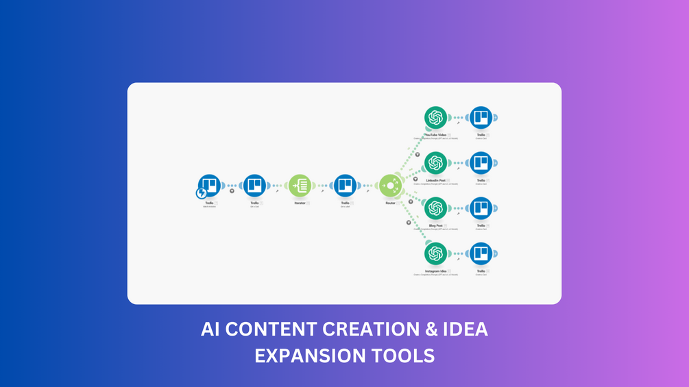 How AI Enhances Content Creation & Idea Expansion