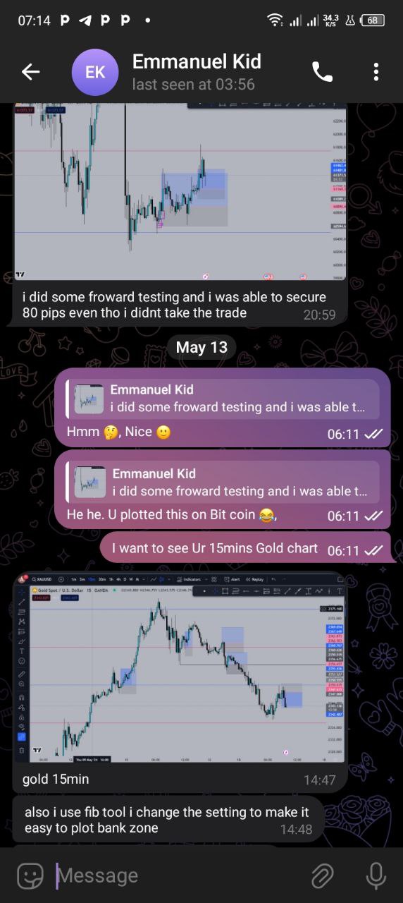 Praise Banks forex Mentorship