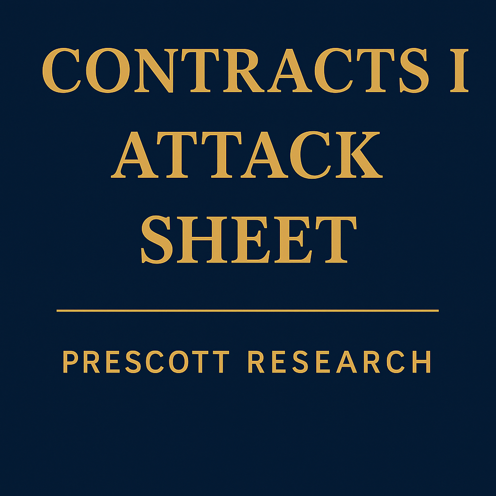 Contracts I Issue Spotting Attack Sheet