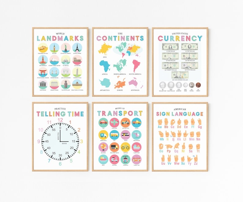 Education Learning Posters . BUNDLE.8 Print Set Continents Transport ...