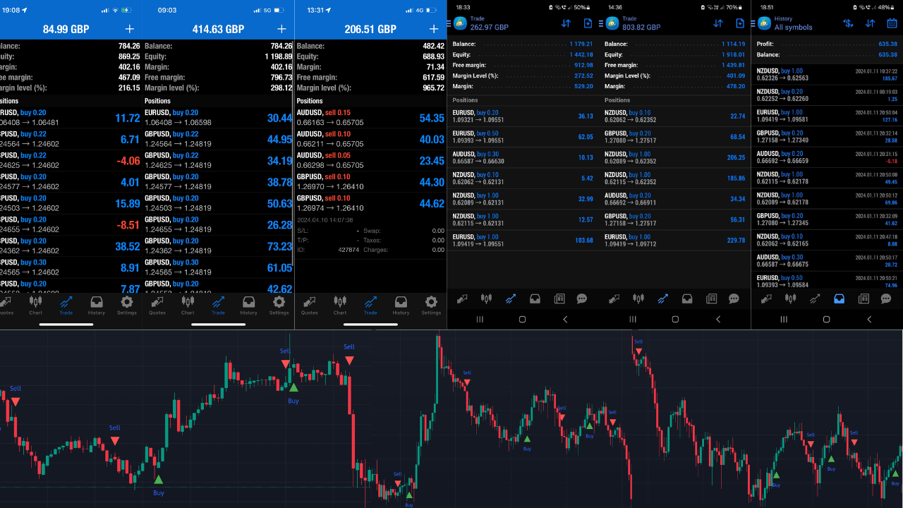 TGR Signals: Your Trading Advantage
