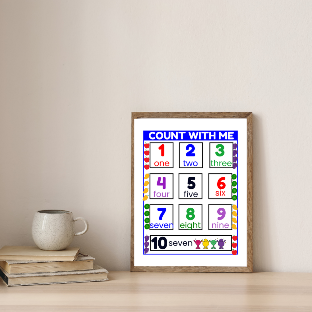 Toddler Learning Wall Art