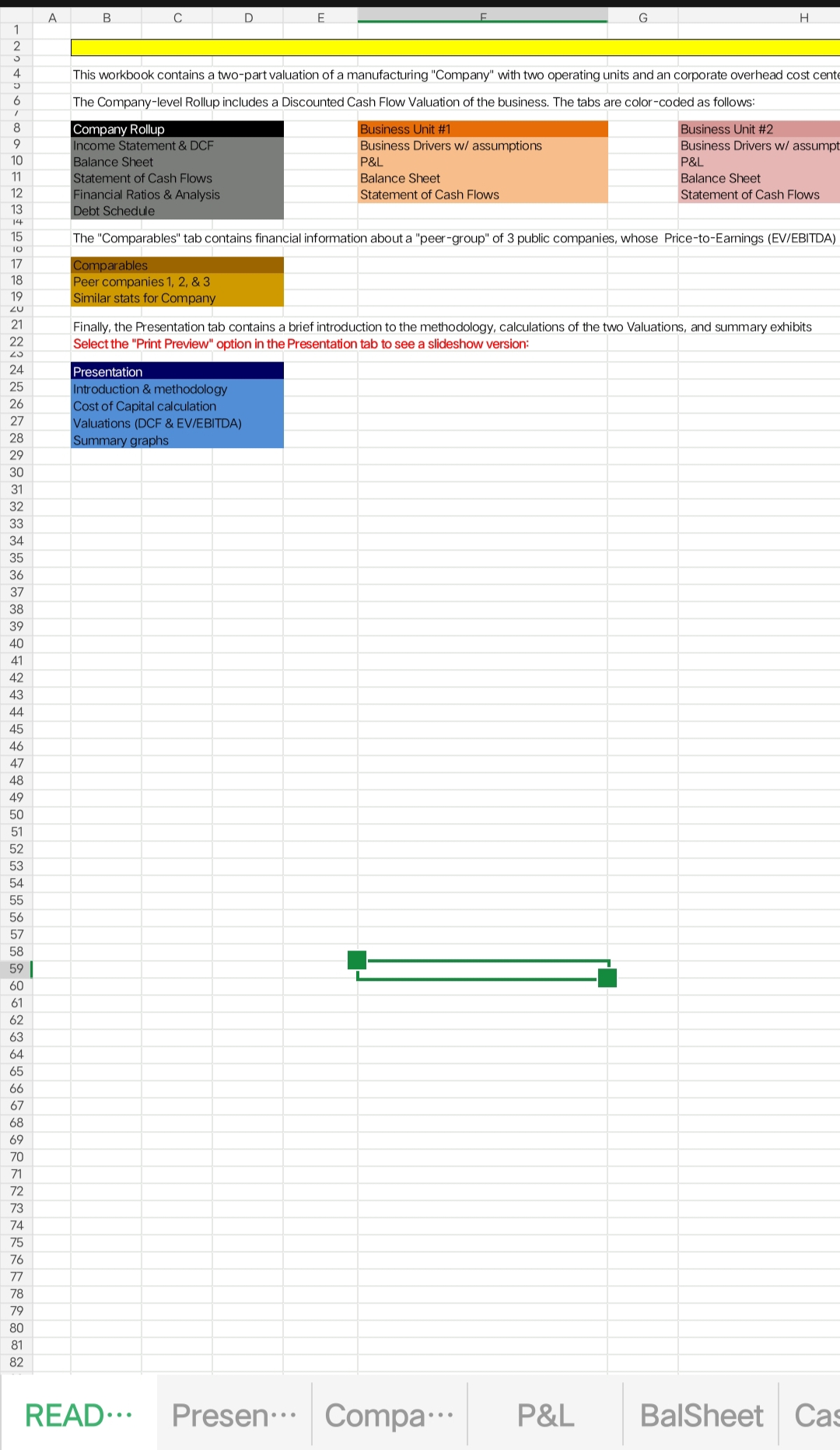 57 Financial Forecasting Excel Templates