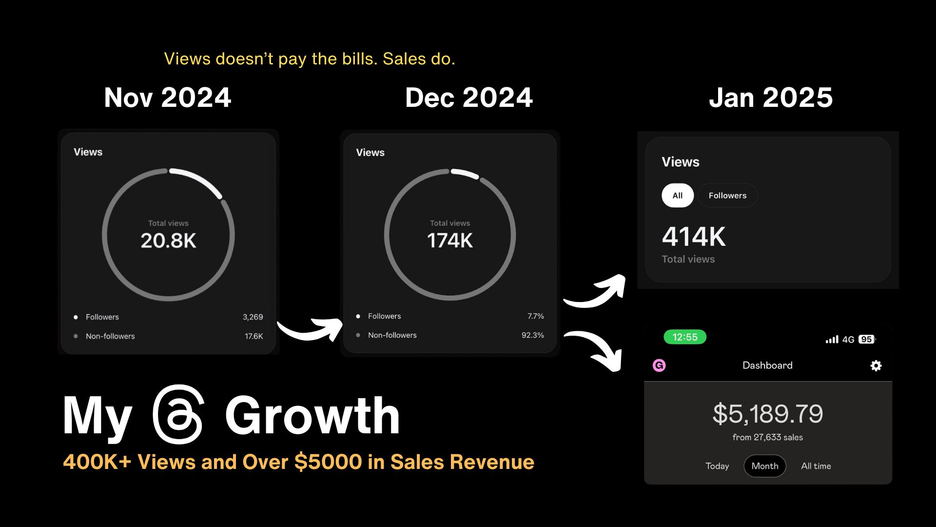Unlock Digital Wealth with Threads—Your Step-by-Step Guide Inside ...