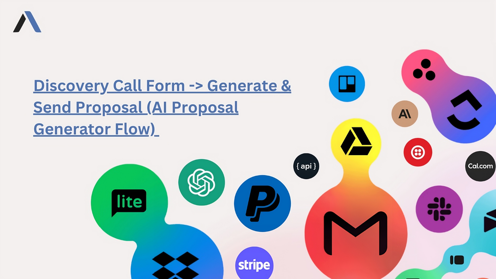 Discovery Call Form -> Generate & Send Proposal (AI Proposal Generator ...