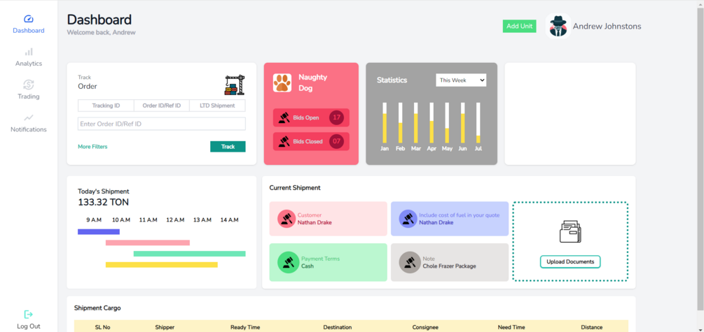 Tailwindcss Angular Template Dashboard Tailwindcss Angular Template Dashboard