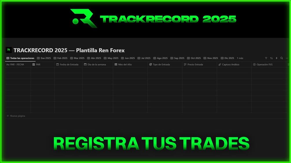 TRACKRECORD 2025 - Plantilla Ren Forex