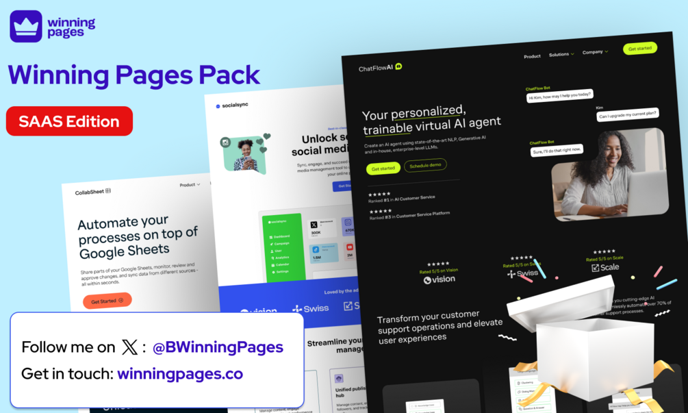Winning Pages Template: SaaS Edition