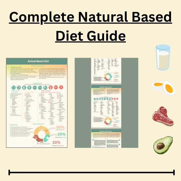 Complete Natural Based Diet Guide