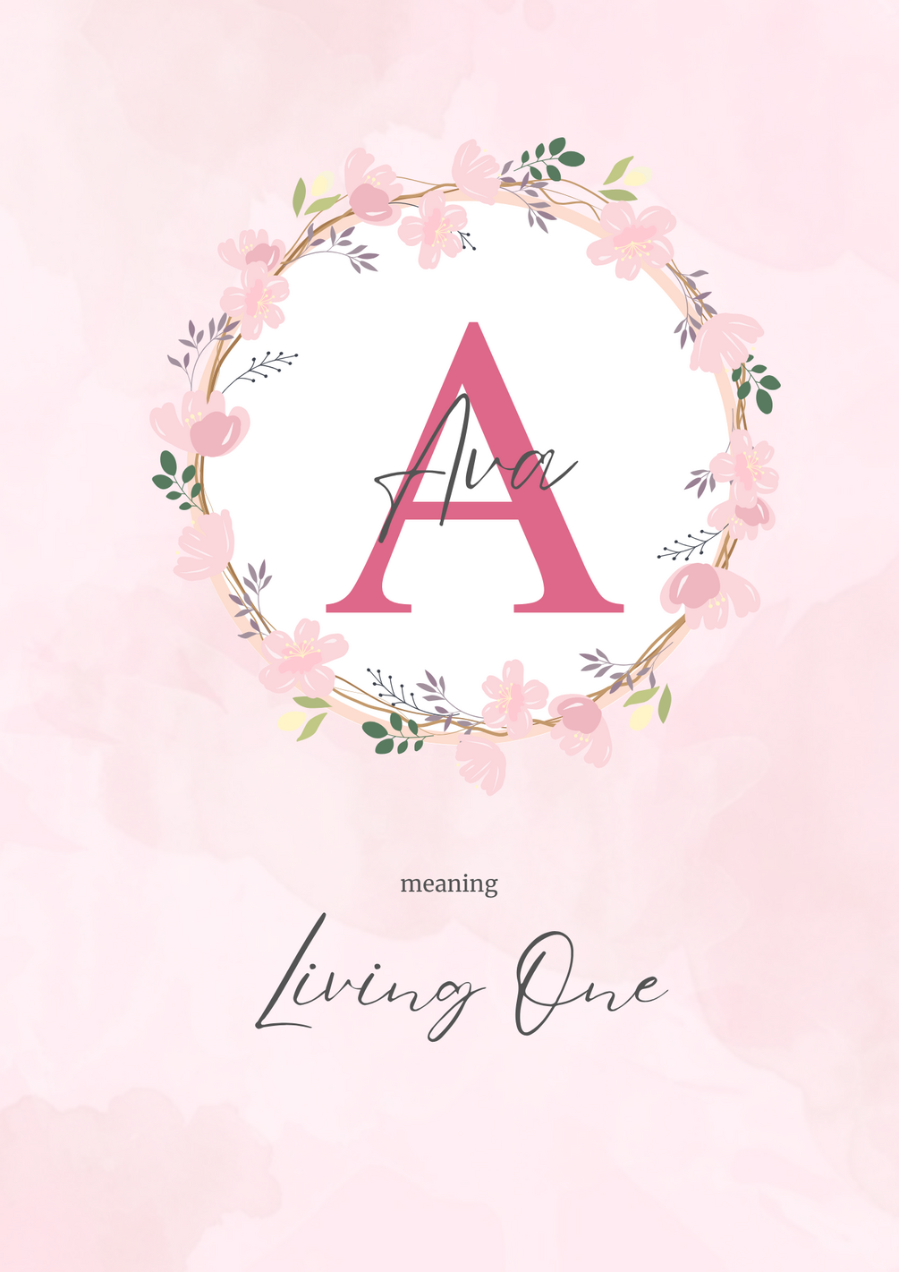 Ava - Baby Name Meaning | Printable Nursery Art | Digital Download (A4)