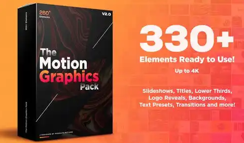 100 MILLION+ VIEWS GENERATED with these Most Viral Videos Motion ...