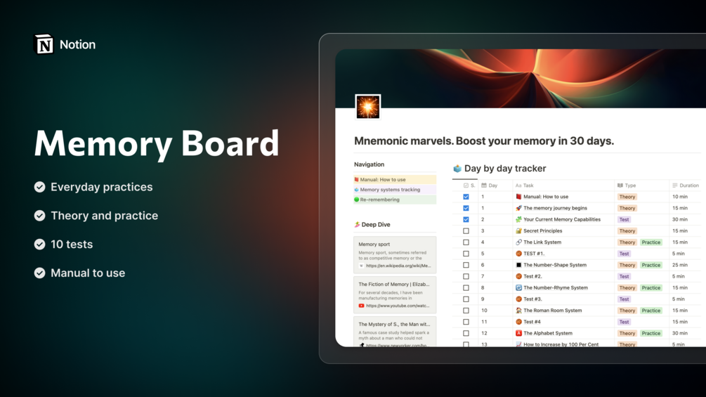 Mnemonic Marvels Boost Your Memory In 30 Days