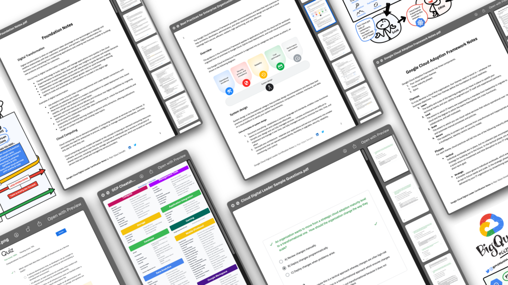 Cloud Digital Leader Notes and Study Materials Bundle