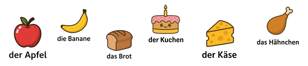 20 German Food Digital Stickers