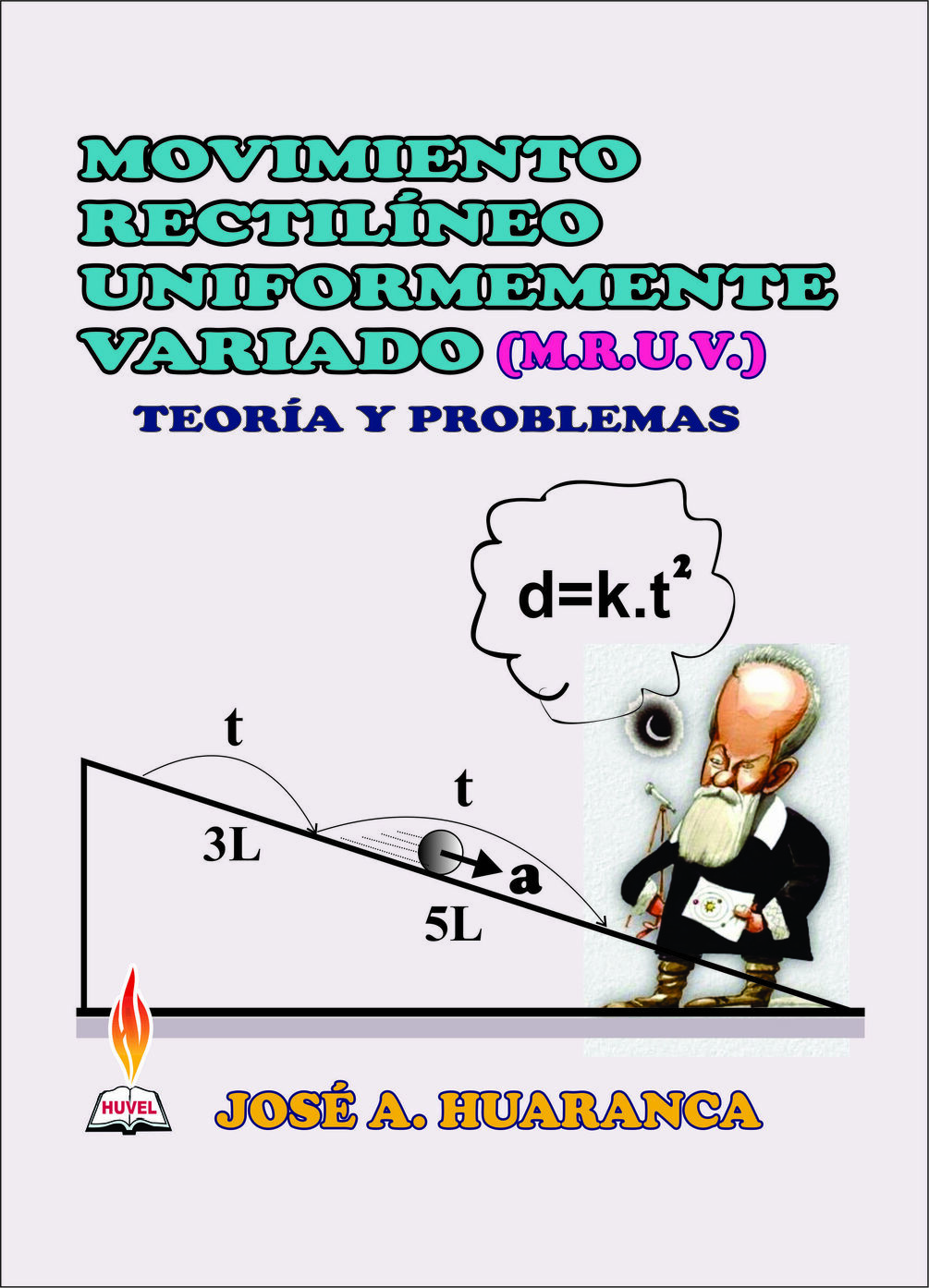MOVIMIENTO RECTILÍNEO UNIFORMEMENTE VARIADO