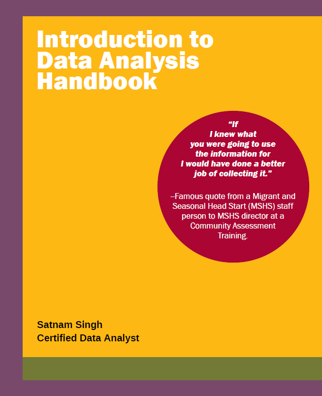 Introduction to Data Analysis Handbook