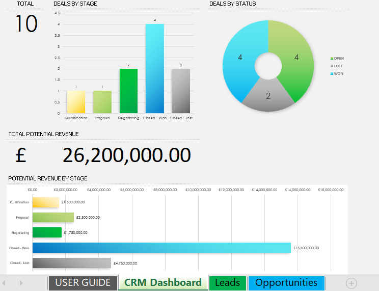The CFO's Toolkit: 11 Essential Excel Templates