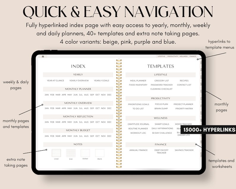 That Girl Planner, Undated Digital Planner, iPad Planner, GoodNotes ...