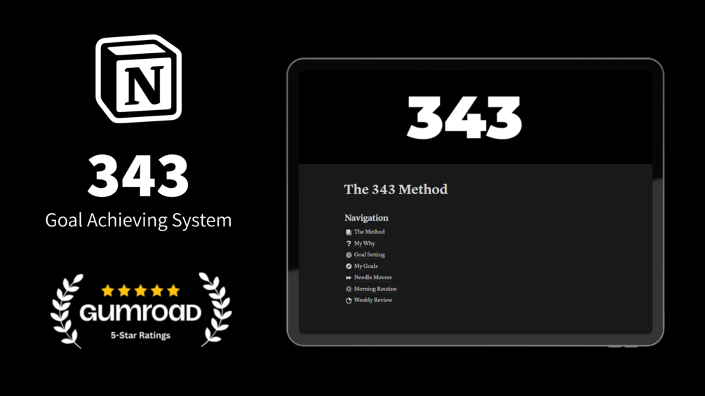 The 343 Method - Proven Goal Achieving System