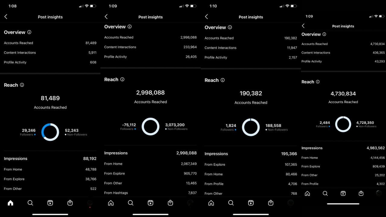 Instagram Theme Page Blueprint
