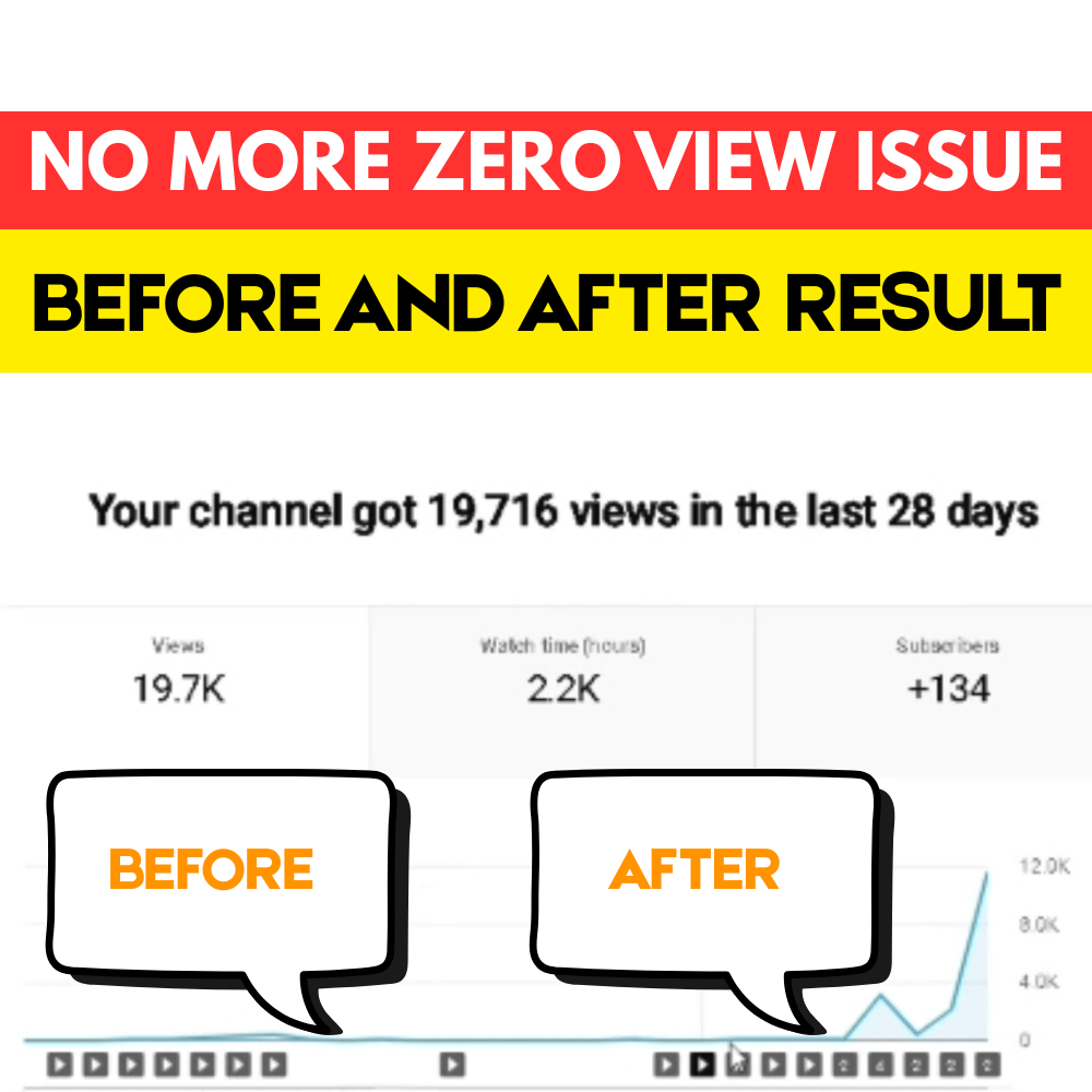 YouTube Zero Views Playbook: A Guide for Faceless Automation, Fixing ...