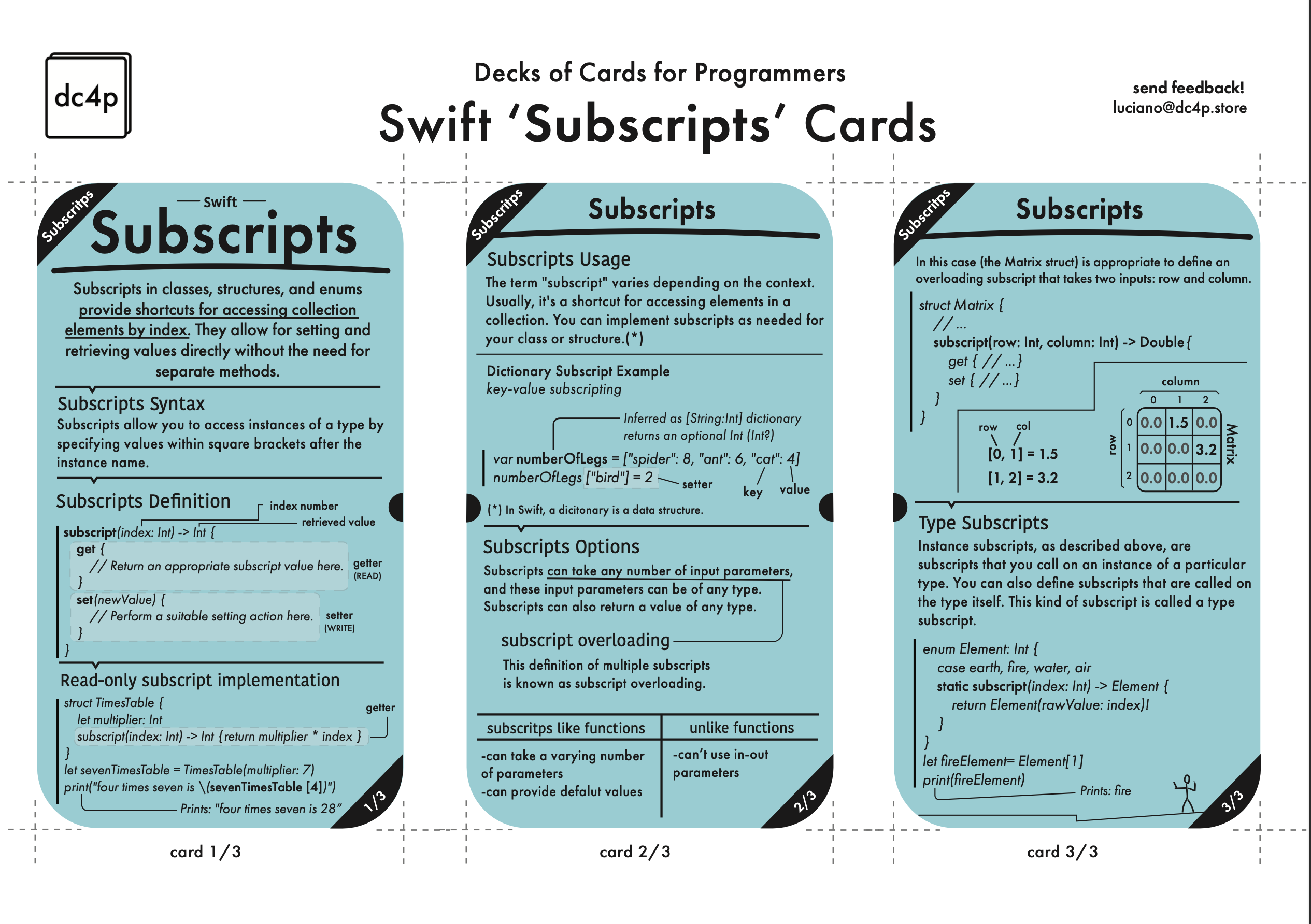 Swift Cards -> Subscripts Swift Cards -> Subscripts
