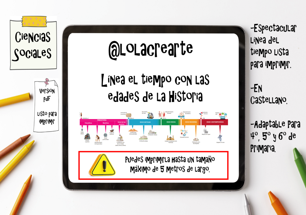 Ciencias Sociales: línea del tiempo de 5 METROS de largo.